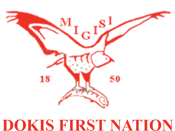 Staff Directory - Dokis First Nation